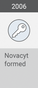 About - Novacyt